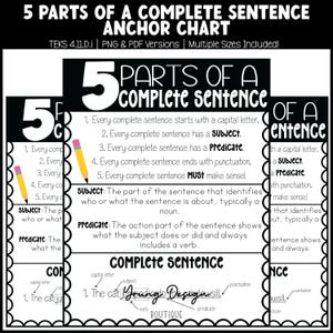 5 Parts of a Complete Sentence Anchor Chart | Writing | Grammar - Etsy