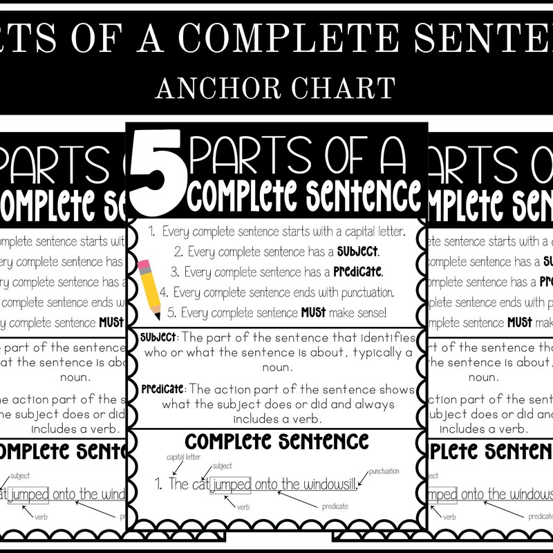 Anchor Charts - Etsy