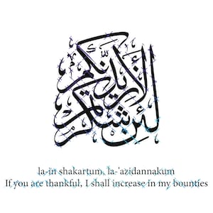 La-in Shakartum La Azidannakum. If You Are Thankfull, I Shall Increase ...