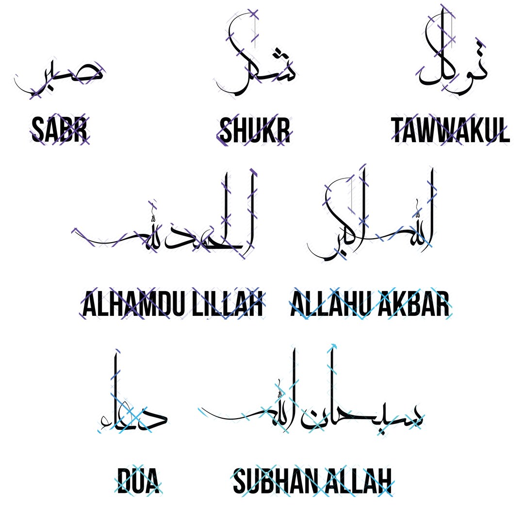 Sabr.tawwakul.shukur.subhan Allah.alhamdulilah.allahu Akbar.dua ...