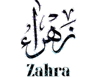 Sharifah in English/ Arabic Name Calligraphy. Name Calligraphy Art. PNG ...