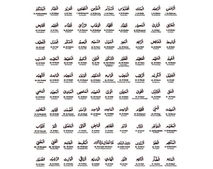 One Page of 99 Names of Allah With Translation and Transliteration ...
