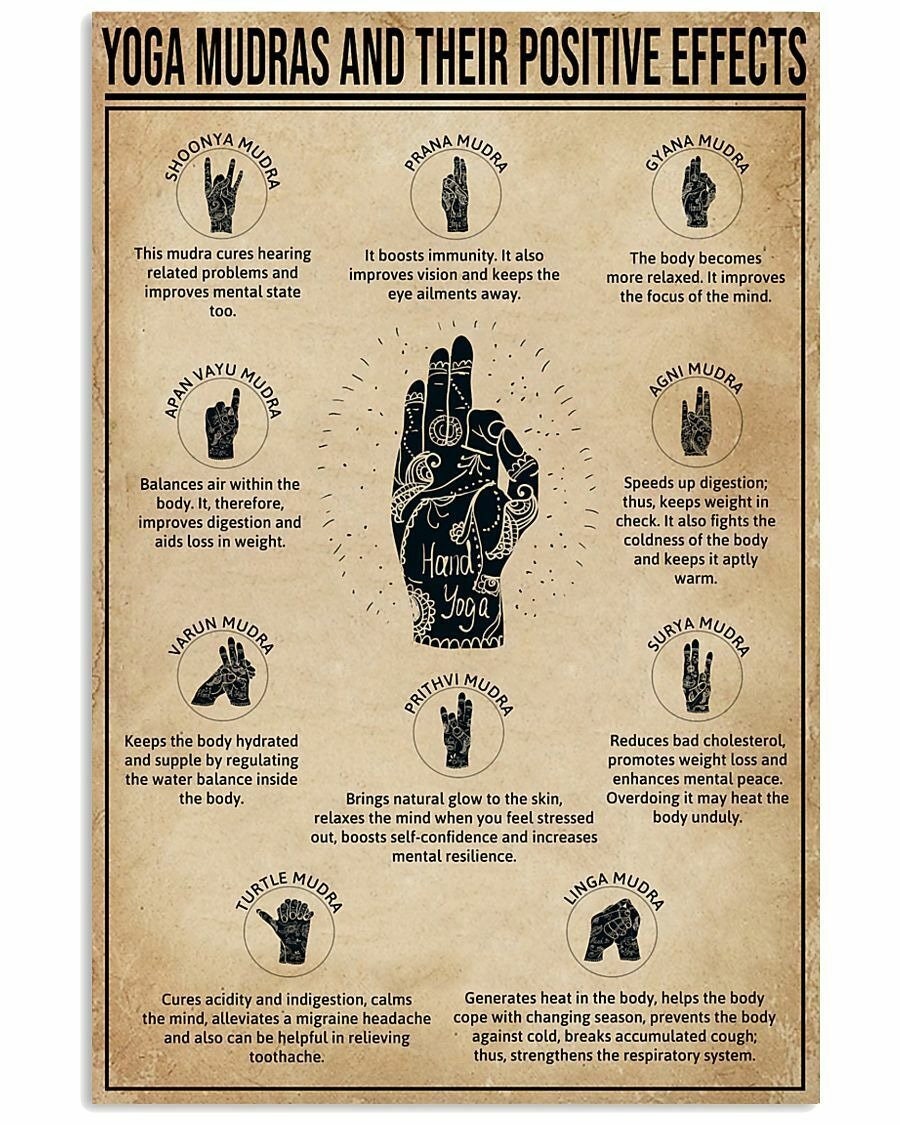 Yoga Mudras