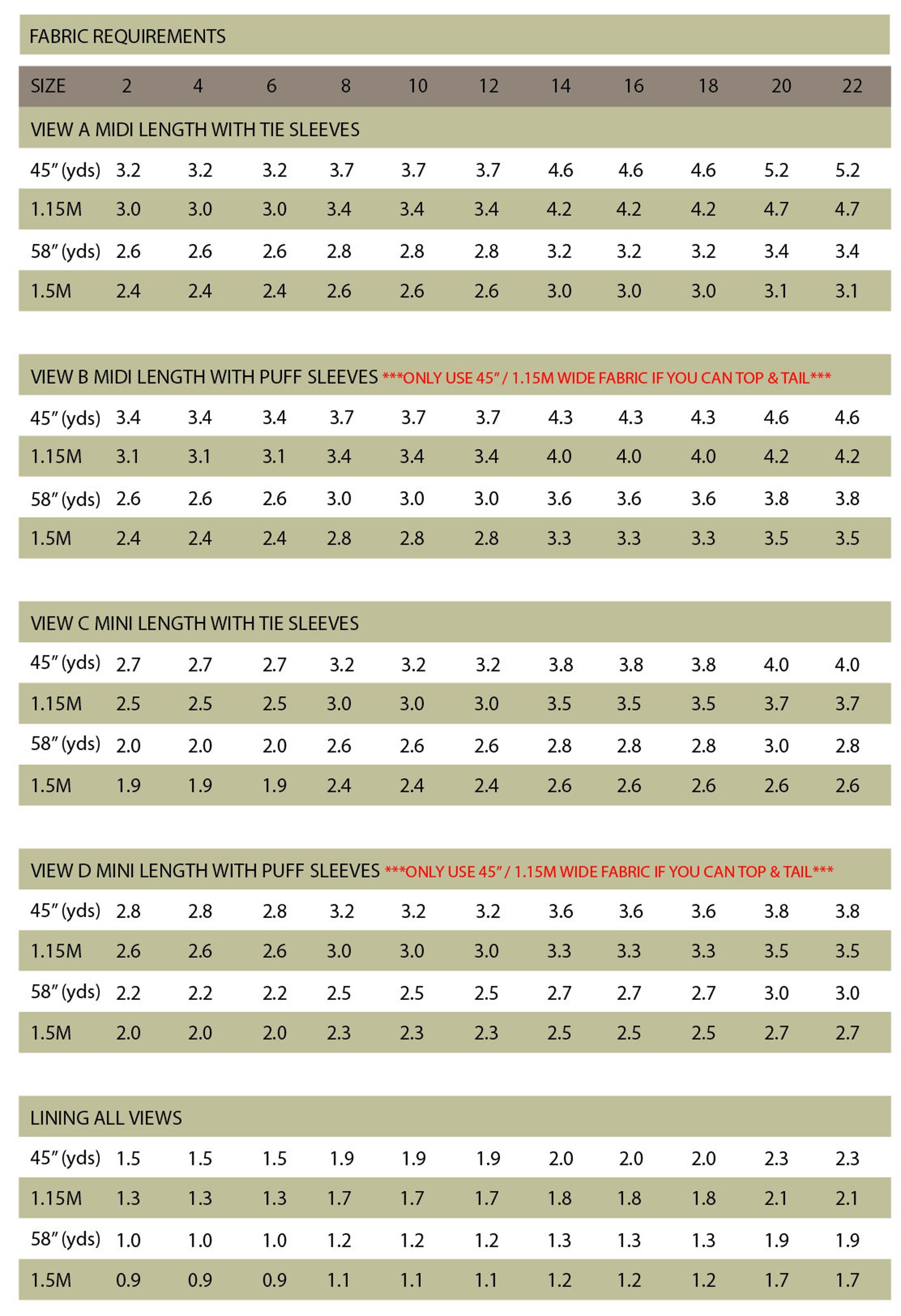 Sia Dress PDF Sewing Pattern - Etsy UK