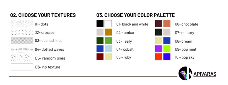 Custom Map Digital Map, Downloadable and Printabledigital Poster ...