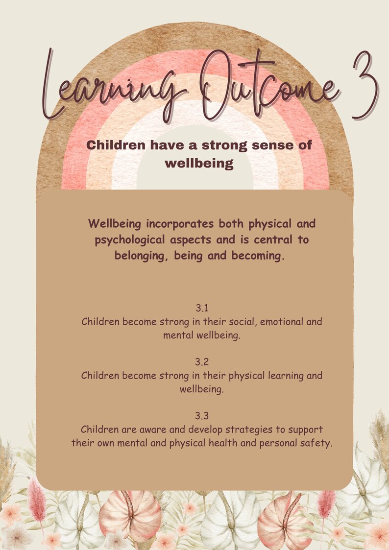 EYLF Version 2.0 Introductory Kit Rainbow - Etsy Australia