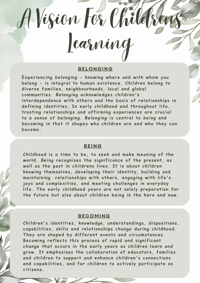 EYLF Version 2.0 Introductory Bundle Eucalyptus - Etsy