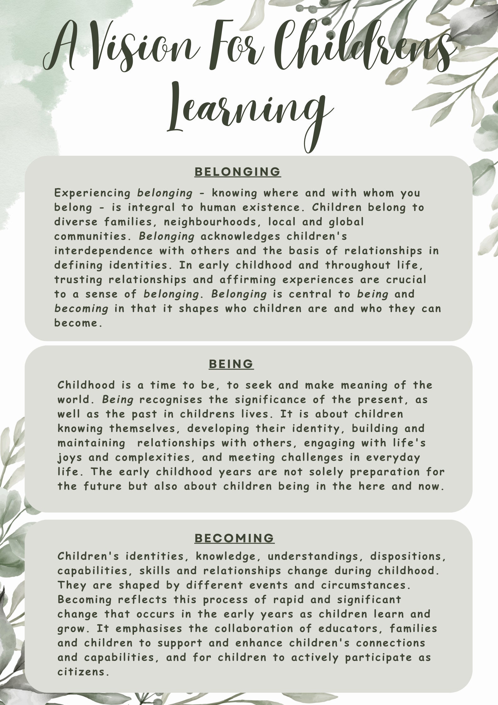 EYLF Version 2.0 Introductory Bundle Eucalyptus - Etsy Australia