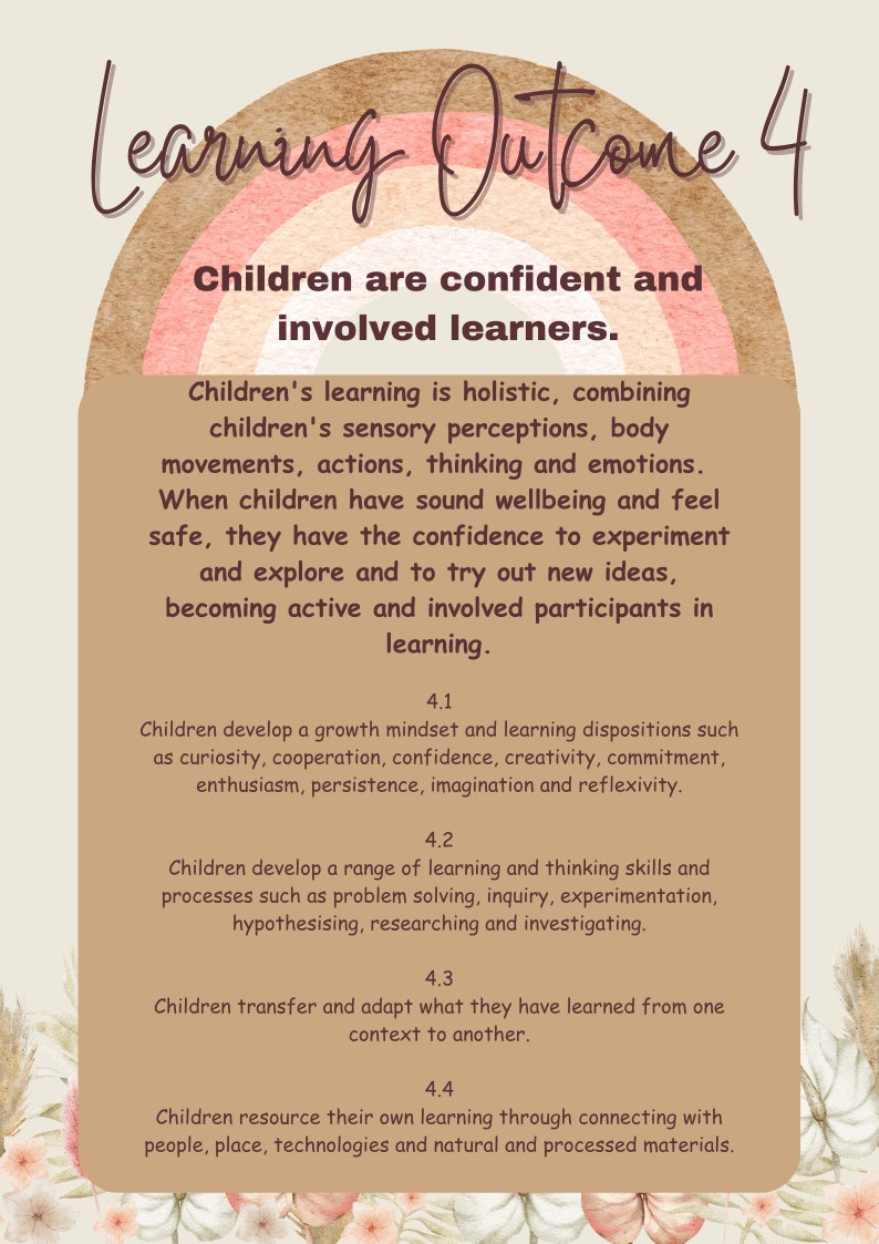 EYLF Version 2.0 Introductory Kit Rainbow - Etsy Australia