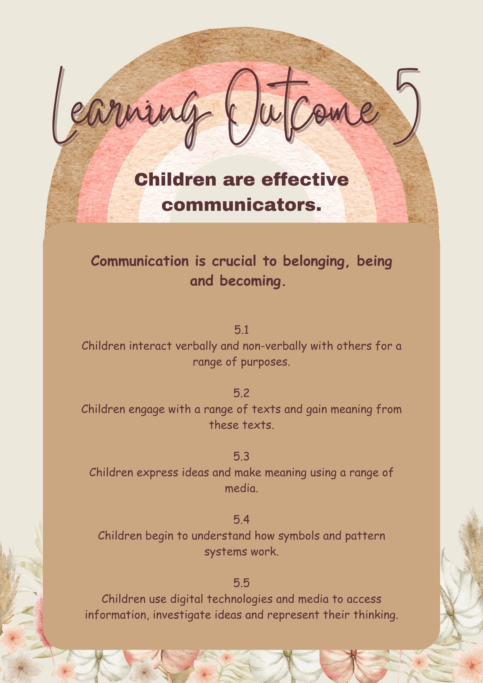 EYLF Version 2.0 Introductory Kit Rainbow - Etsy Australia