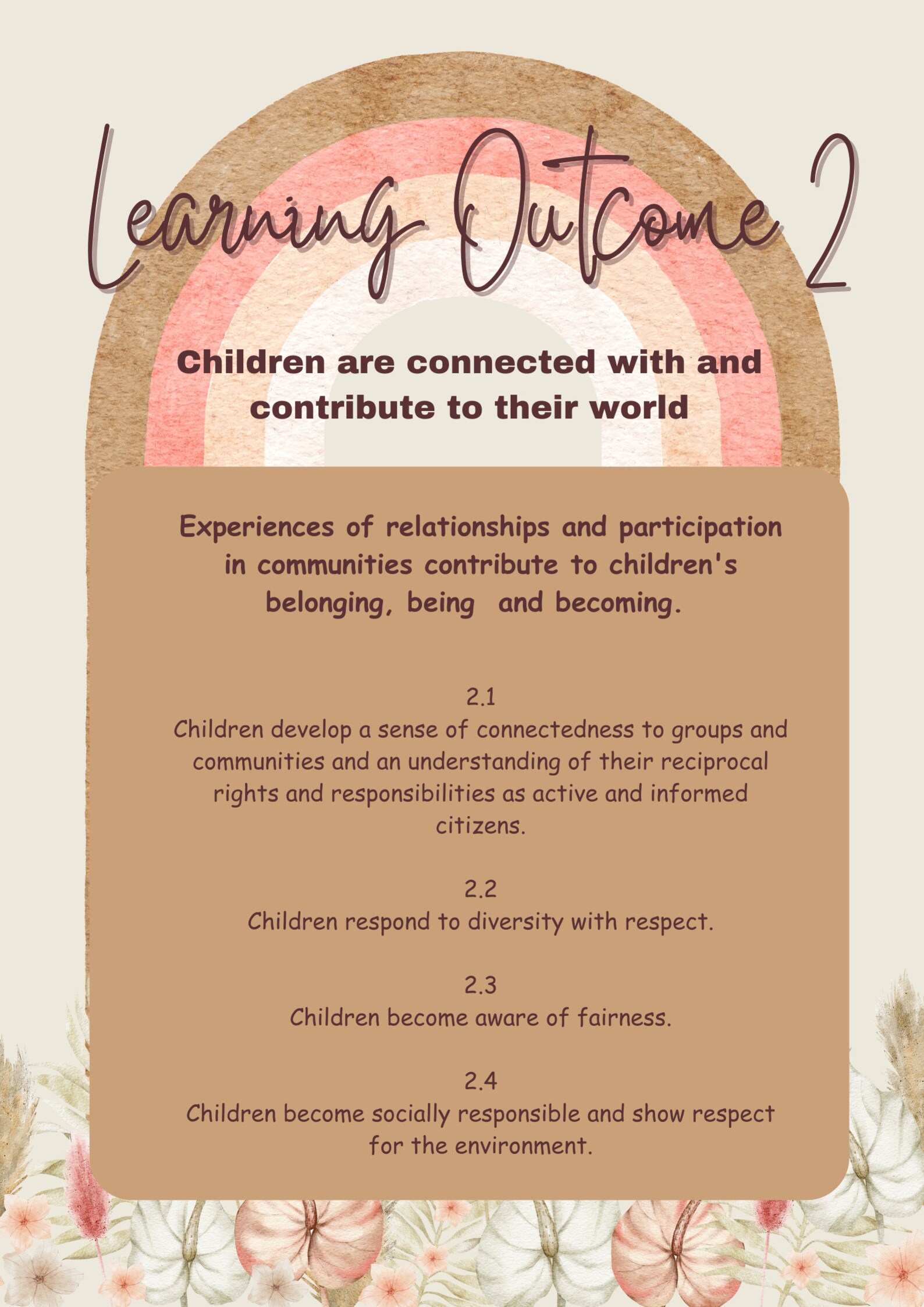 EYLF Version 2.0 Introductory Kit Rainbow - Etsy Australia