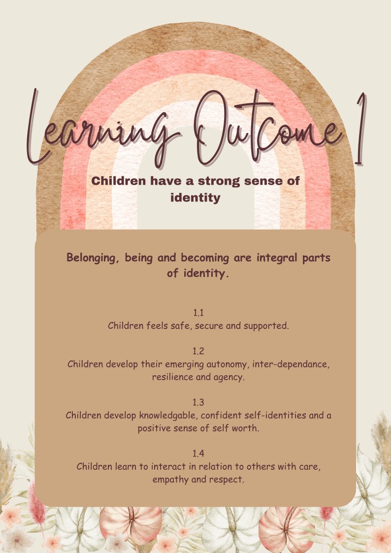 EYLF Version 2.0 Introductory Kit Rainbow - Etsy Australia