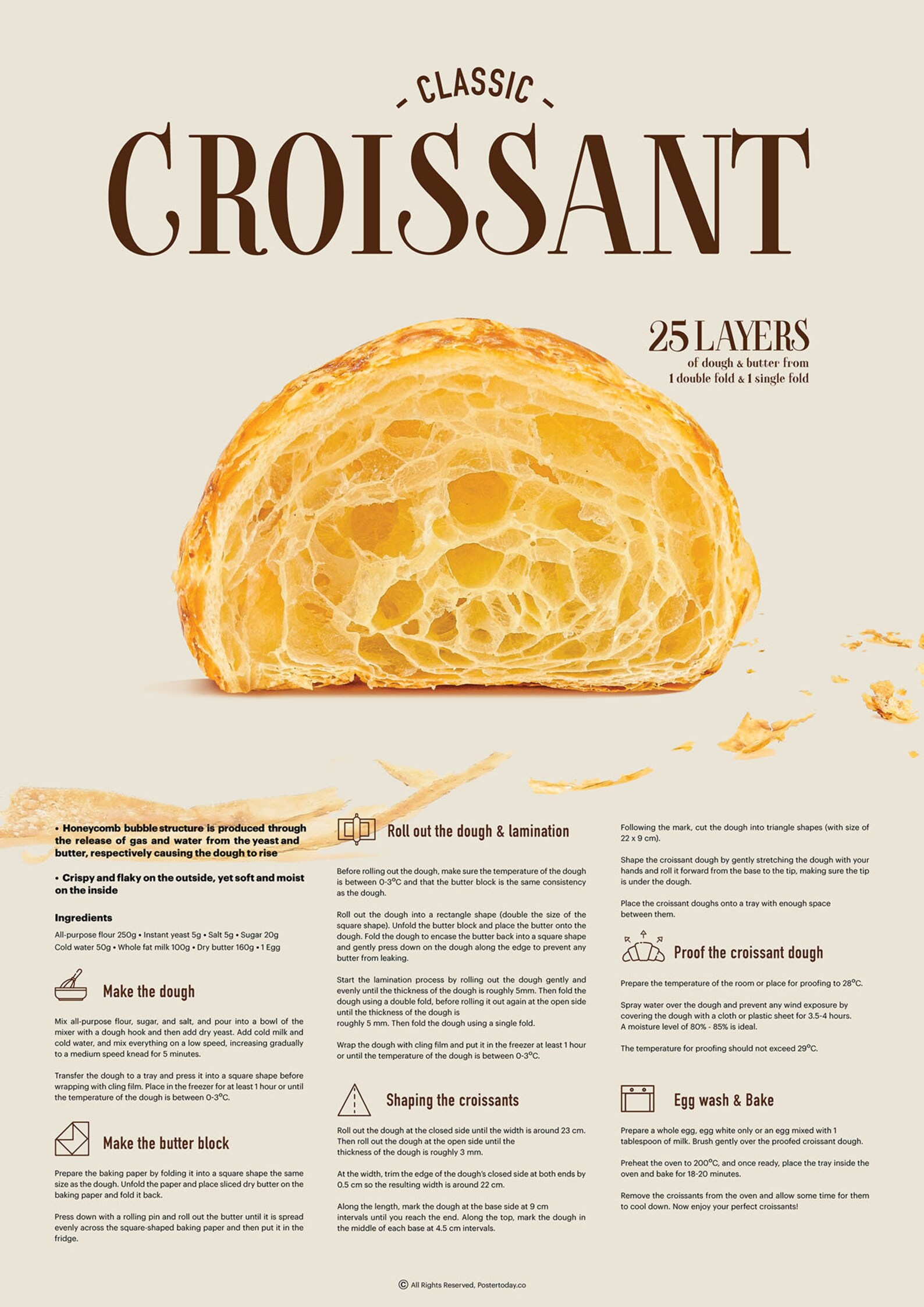 Croissant Poster With the Explanation on How to Bake Verified - Etsy