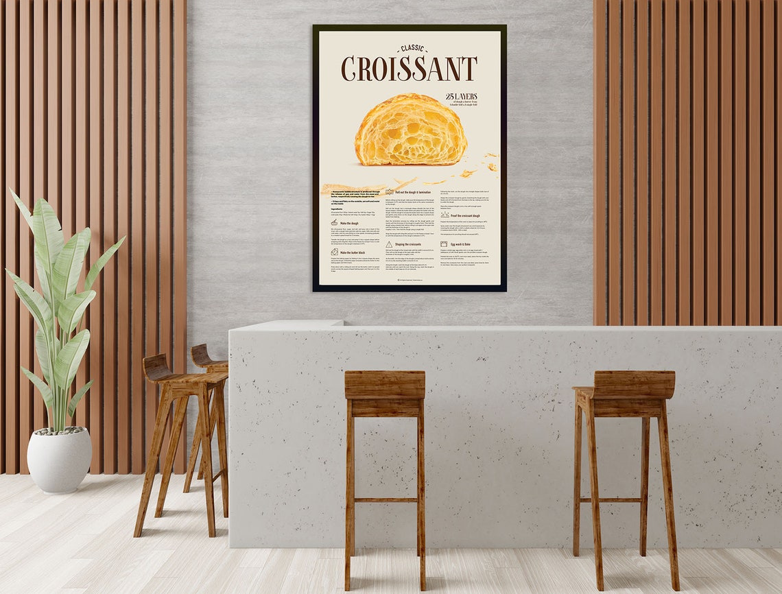 Croissant Poster With the Explanation on How to Bake Verified - Etsy