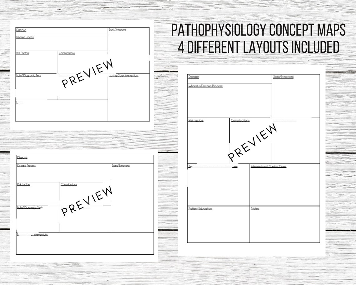 Concept Map for Nursing School/ Disease Concept Map/ Set of 4/ PDF ...