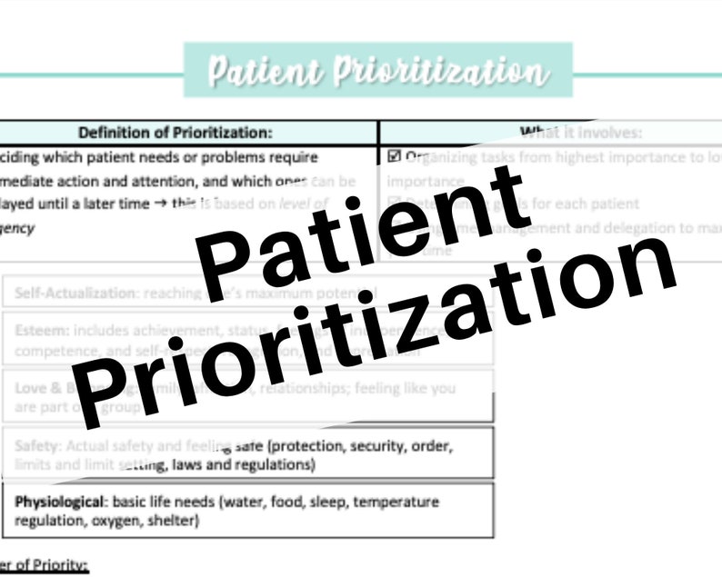 Patient Prioritization for Nursing / Great for Test Taking! / Health ...