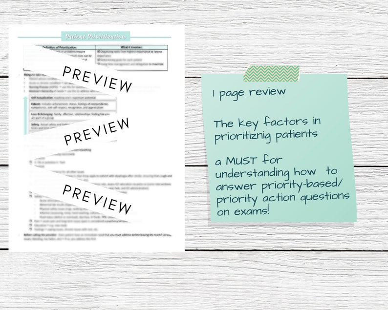 Patient Prioritization for Nursing / Great for Test Taking! / Health ...