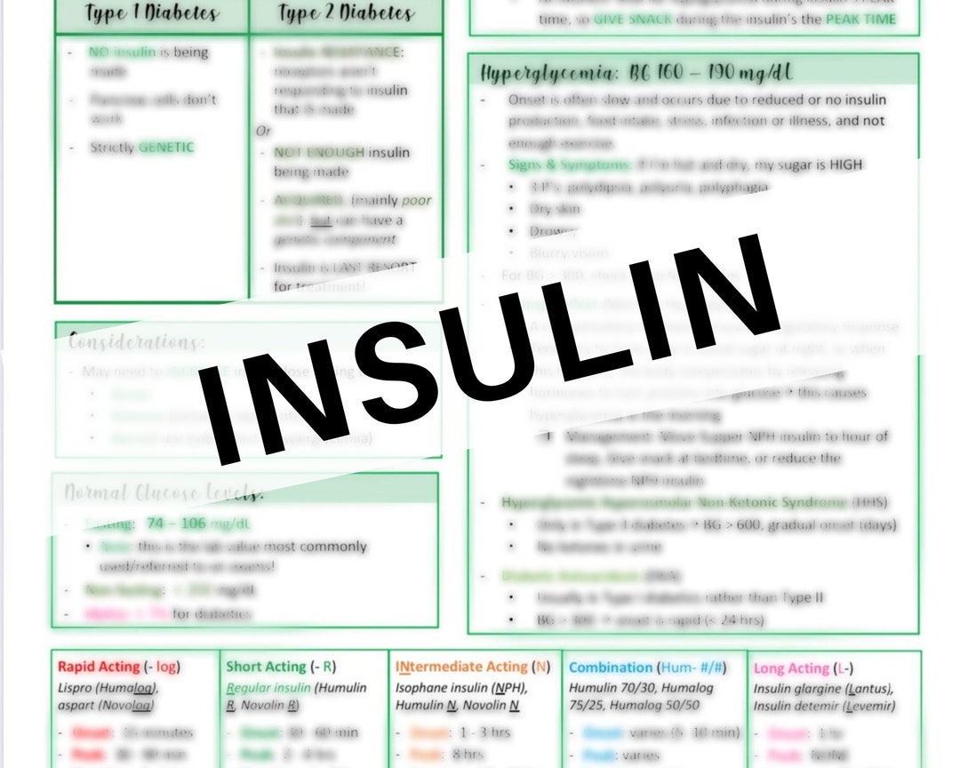 Insulin Nursing Notes - Nursing Fundamentals and Med Surg - Insulin ...