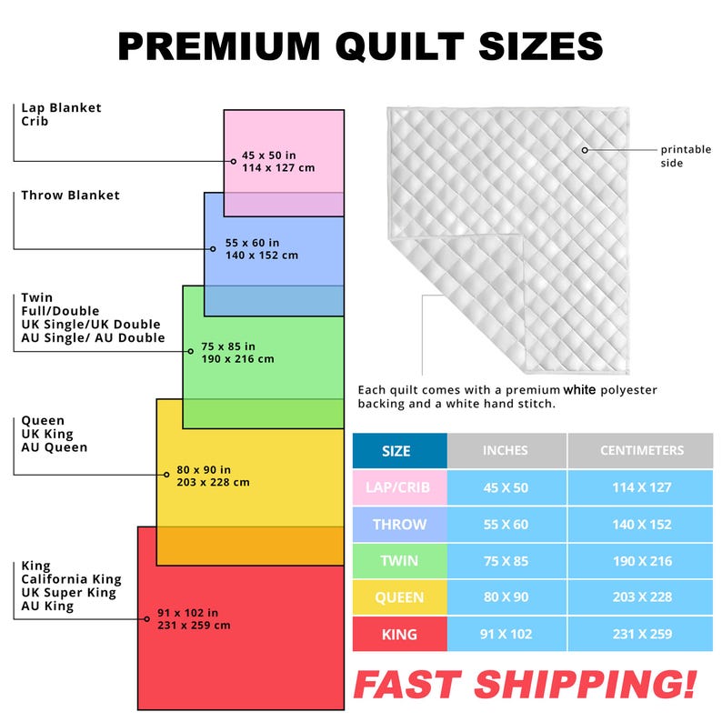 Custom Dog Photo Quilt | Personalized Puppy Blanket | Dog Mom Gift ...