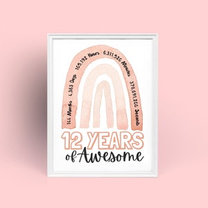 12th Birthday Poster, Birthday Countdown, 12 Years of Being Awesome ...