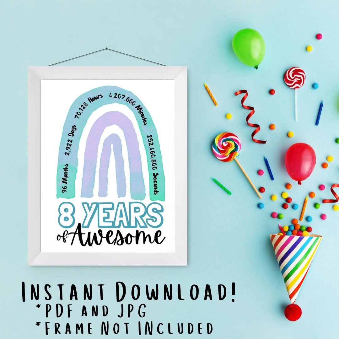 8th Birthday Poster, Birthday Countdown, 8 Years of Being Awesome ...