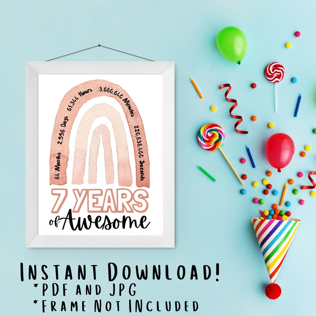 7th Birthday Sublimation, Poster, Birthday Countdown, 7 Years of Being ...