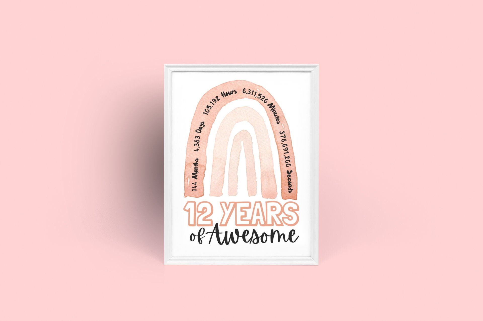 12th Birthday Poster Birthday Countdown 12 Years of Being - Etsy