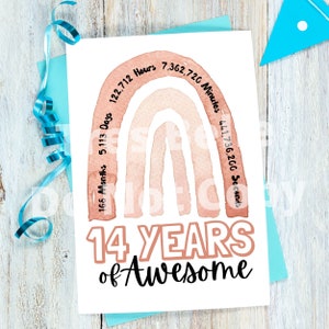 14th Birthday Poster, Birthday Countdown, 14 Years of Being Awesome ...