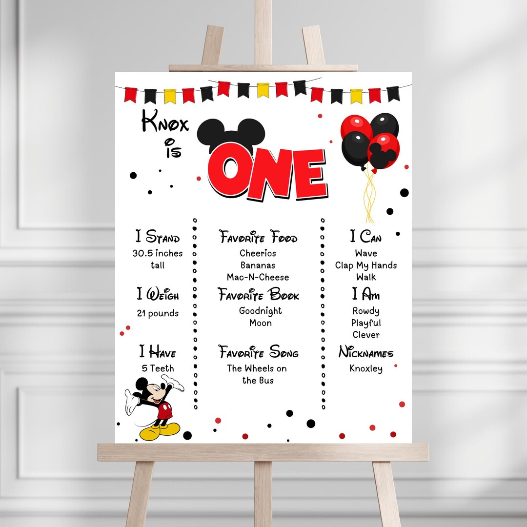 Editable Mickey Mouse 1st Birthday Milestone Memory Board Poster ...
