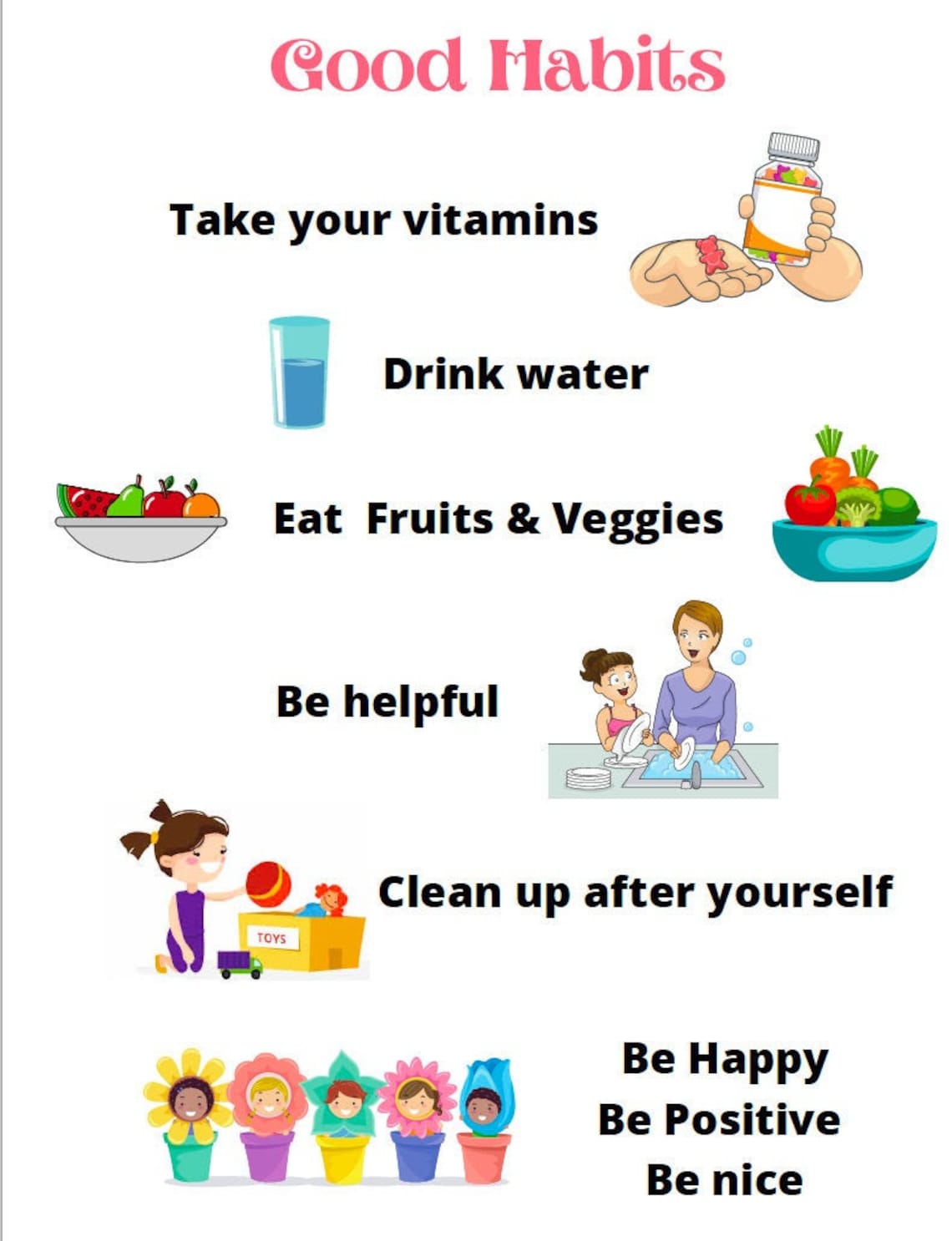 Kids Habits Sign Printable Download - Etsy