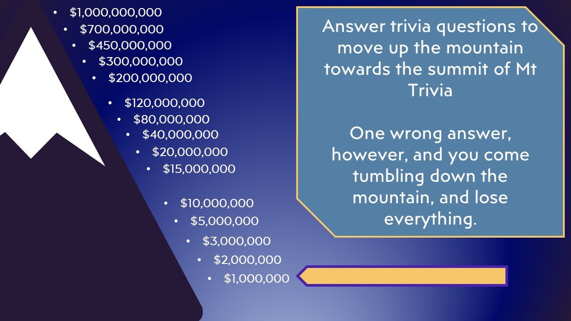 Quiz for Kids Fun Virtual Trivia Quiz Game for Kids Millionaire Quiz ...