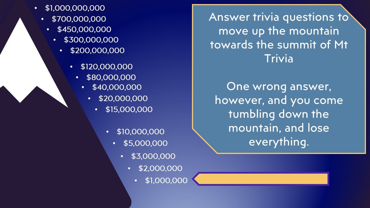 Quiz for Kids Fun Virtual Trivia Quiz Game for Kids Millionaire Quiz ...