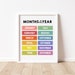 Educational Learning Poster Toddler BUNDLE 6 Set Learning - Etsy