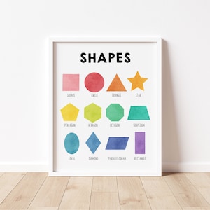 Rainbow Shape Chart-geometric Shapes Wall Art, Homeschool Print ...