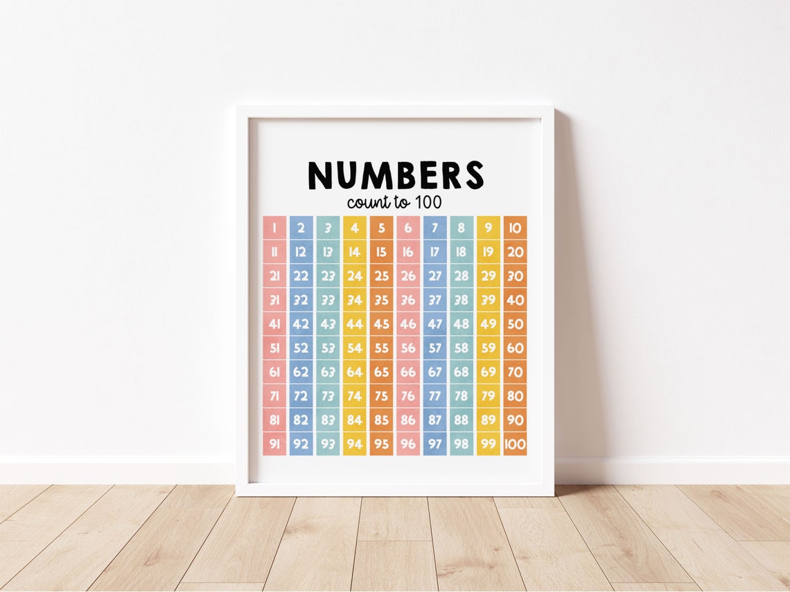 Pastel Numbers Count to 100 Printable Home School Educational - Etsy