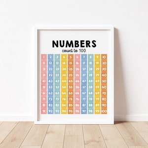 Pastel Numbers Count to 100 Printable Home School, Educational Print ...