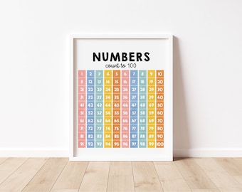 Rainbow Numbers Count to 100 Printable Home School | Etsy