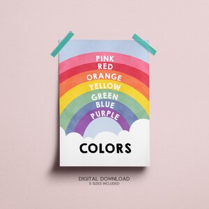 Rainbow Colors Educational Print- Classroom Art, Learning Poster ...