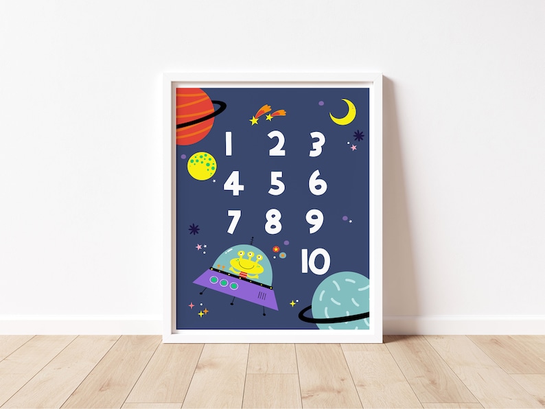 Outer Space Numbers Wall Art Kids Room Decor Nursery Art for - Etsy