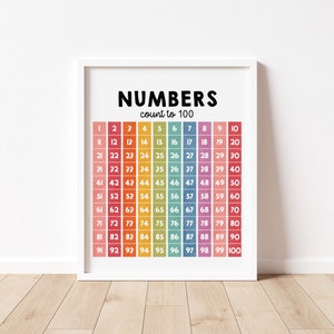 Rainbow Numbers Count to 100 Printable Home School, Educational Print ...