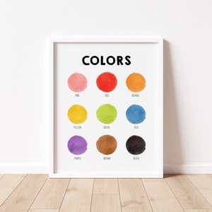 Educational Learning Poster Toddler BUNDLE 6 Set- Learning Posters ...