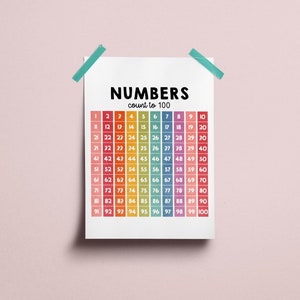 Rainbow Numbers Count to 100 Printable Home School, Educational Print ...