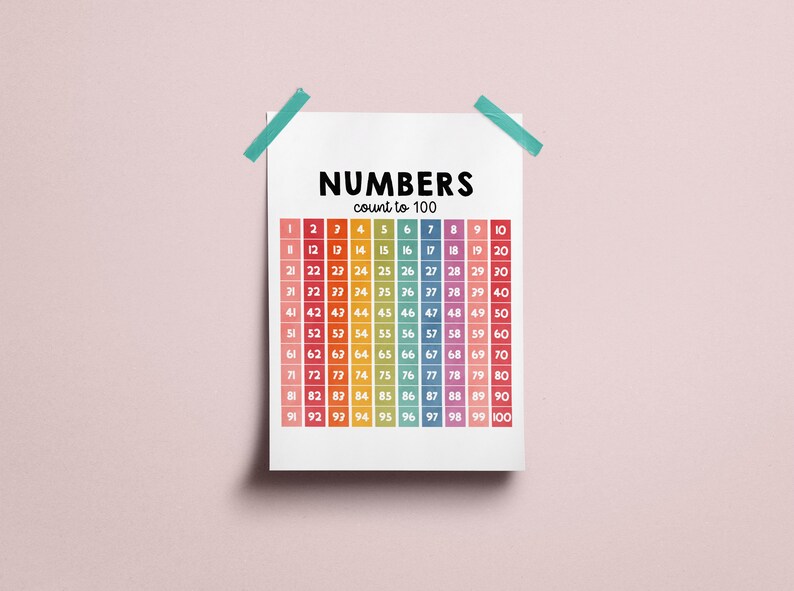 Rainbow Numbers Count to 100 Printable Home School, Educational Print ...