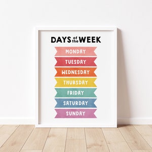 Educational Learning Poster Toddler BUNDLE 6 Set- Learning Posters ...