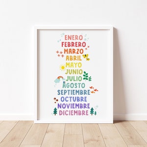 SPANISH Educational Poster BUNDLE 6 Set- Learning Art, Preschool Poster ...