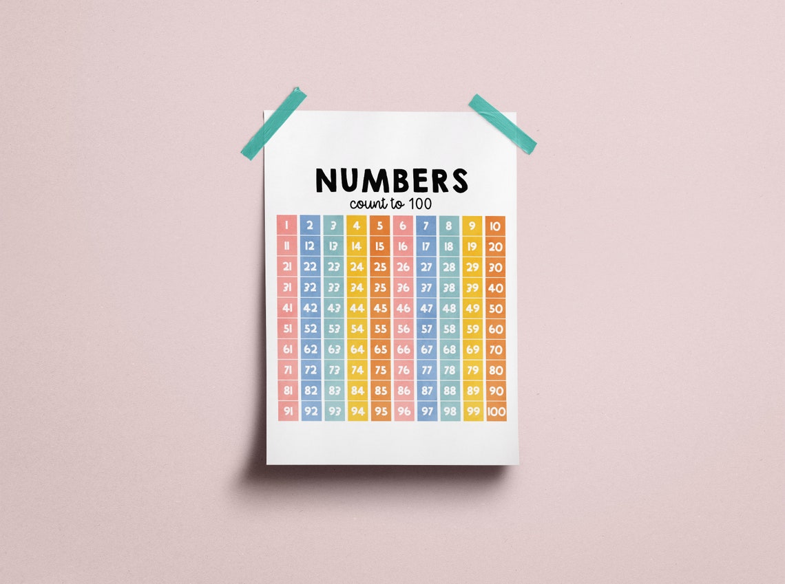 Pastel Numbers Count to 100 Printable Home School, Educational Print ...