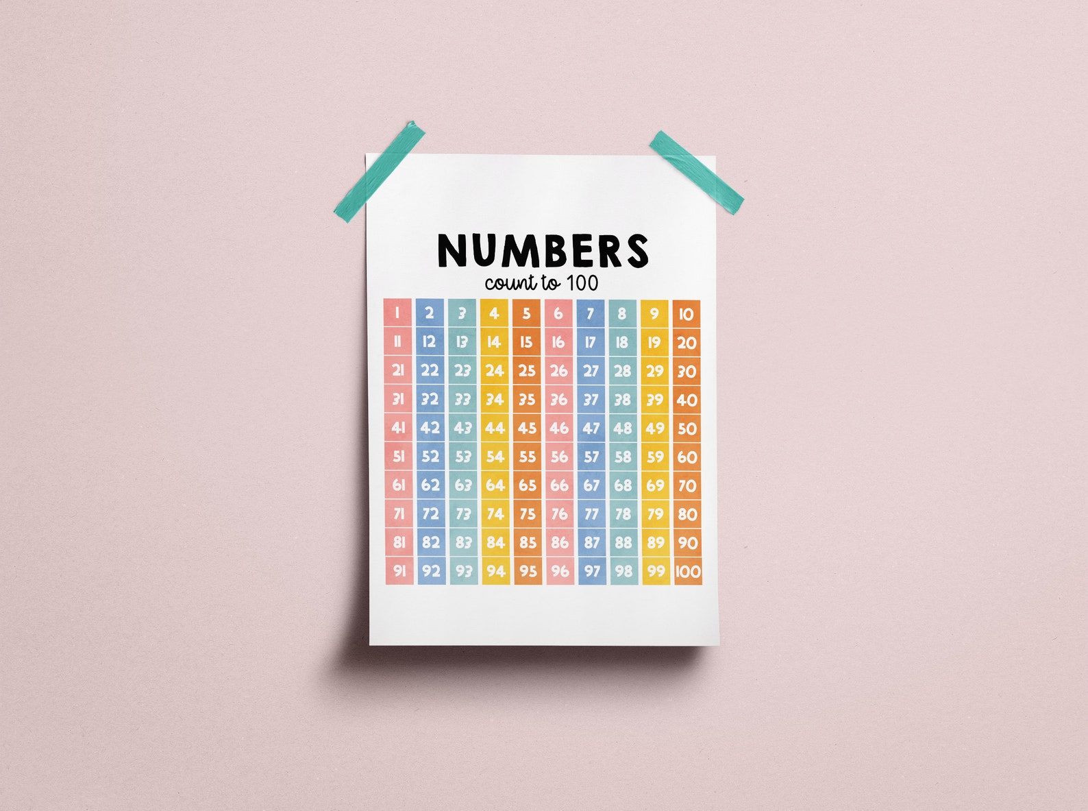Pastel Numbers Count to 100 Printable Home School Educational - Etsy