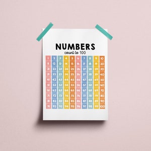 Pastel Numbers Count to 100 Printable Home School, Educational Print ...