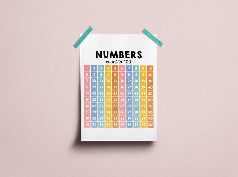 Pastel Numbers Count to 100 Printable Home School, Educational Print ...