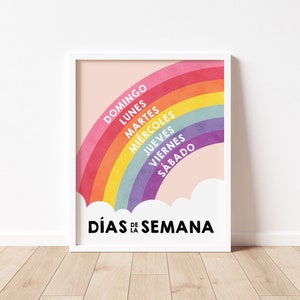 SPANISH Educational Poster BUNDLE 6 Set- Learning Art, Preschool Poster ...